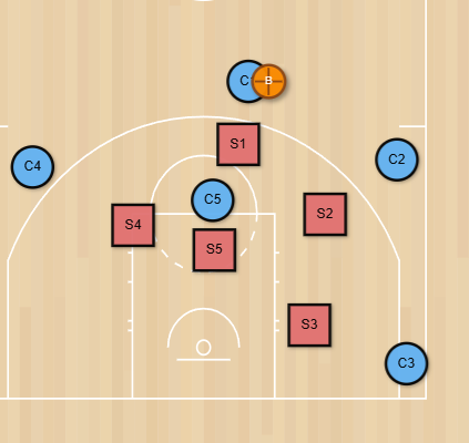 Basketball Coaching Board - Interactive Tactic Board | Mobile & Desktop ...